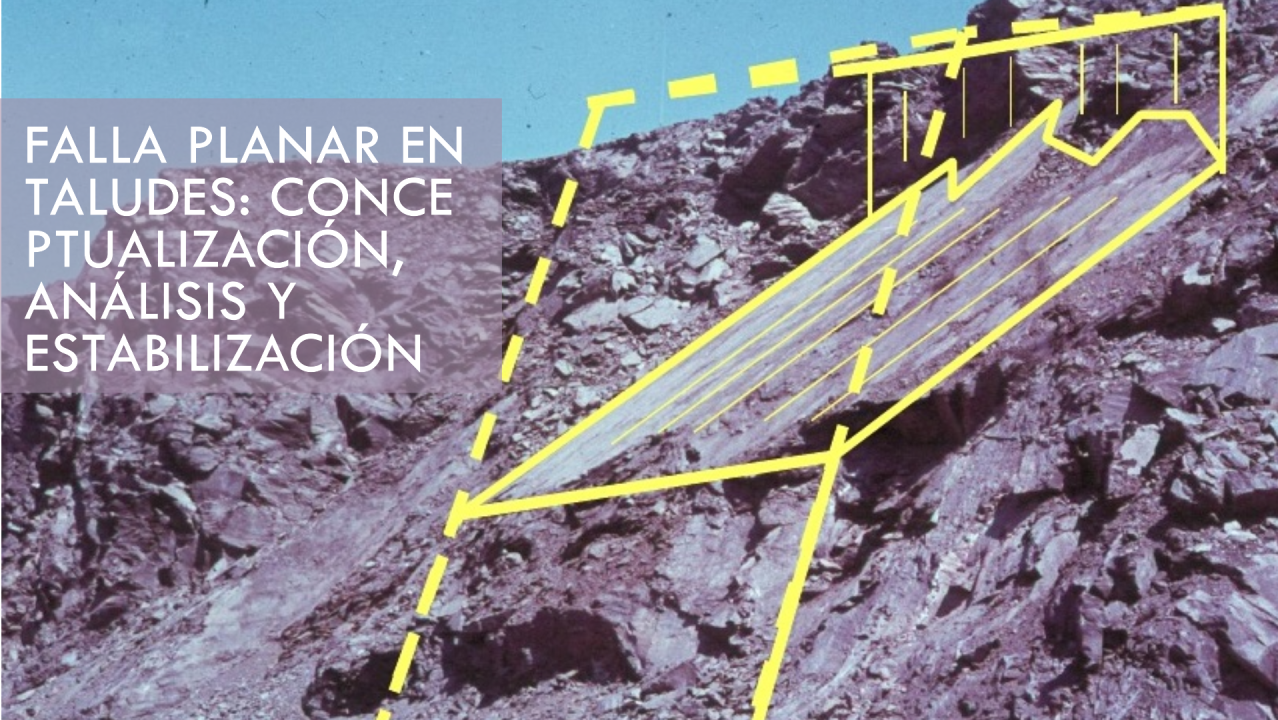 Falla planar en taludes: conceptualización, análisis y estabilización ...